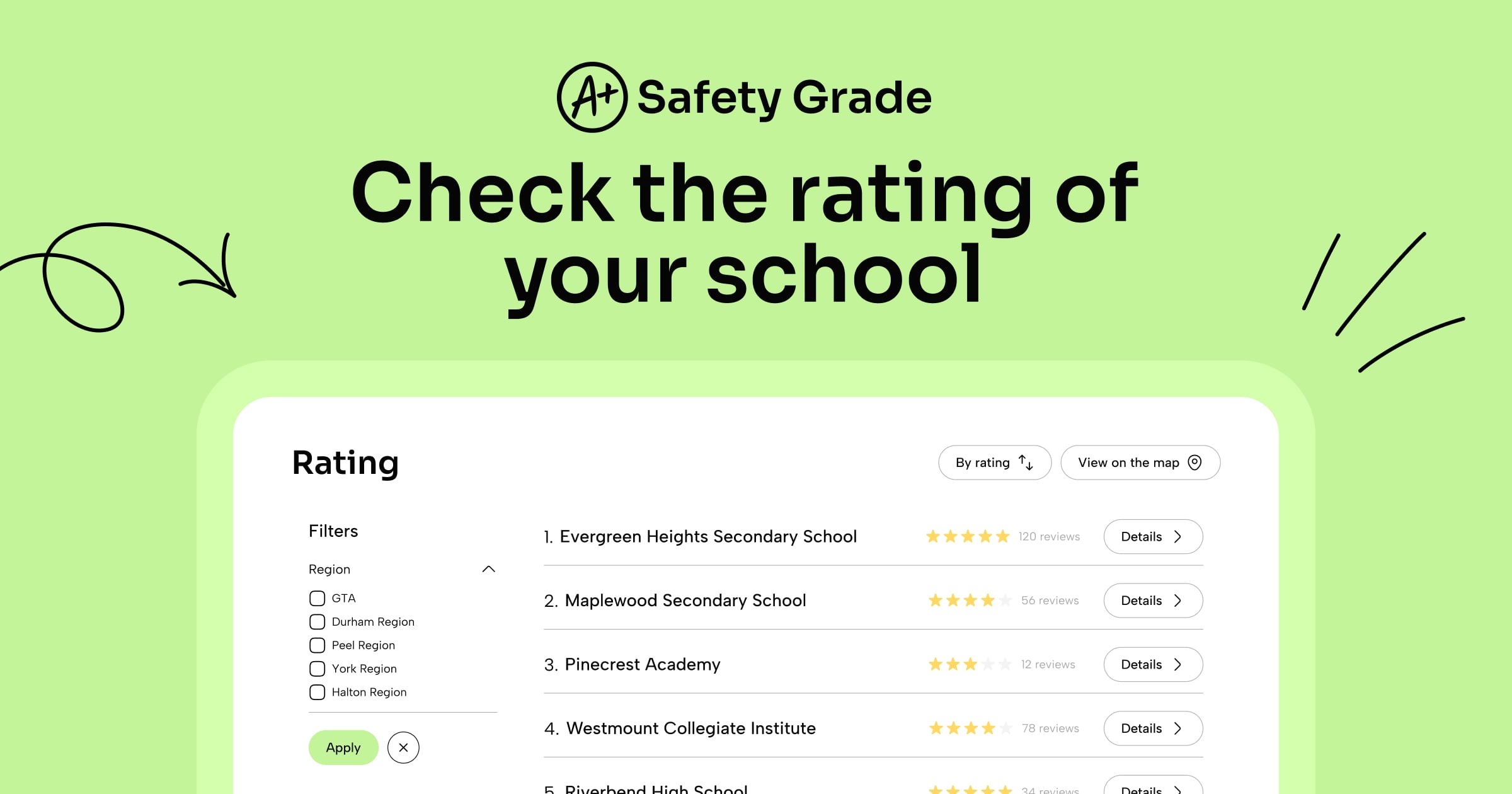 Schools Rating | Schools Safety Grade